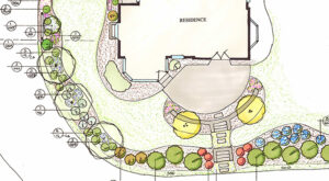 Residential Design & Landscaping | Gordon Eadie Landscape & Design